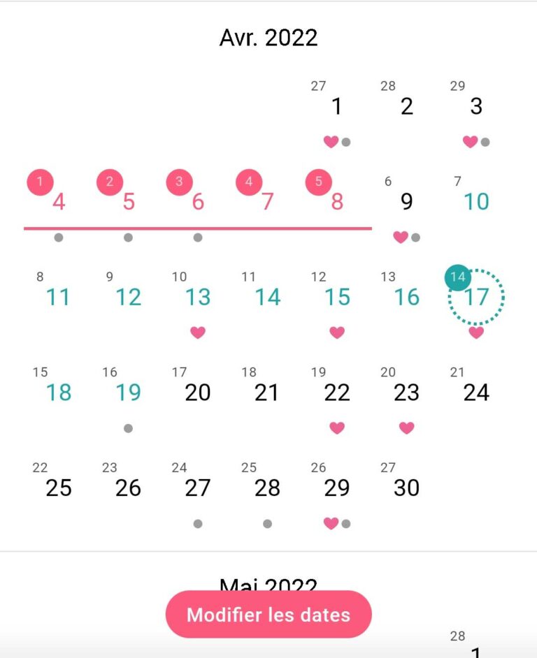 Avis application Flo pour suivre ses cycles menstruels - Les Bridgets