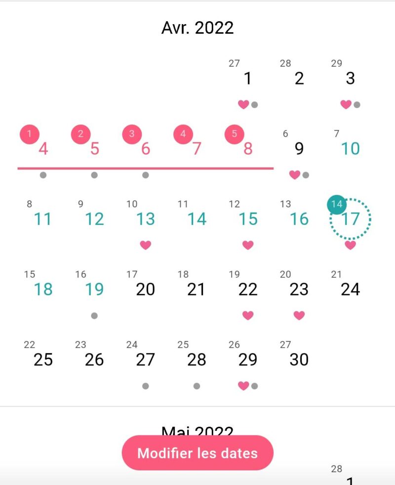 Avis application Flo pour suivre ses cycles menstruels - Les Bridgets